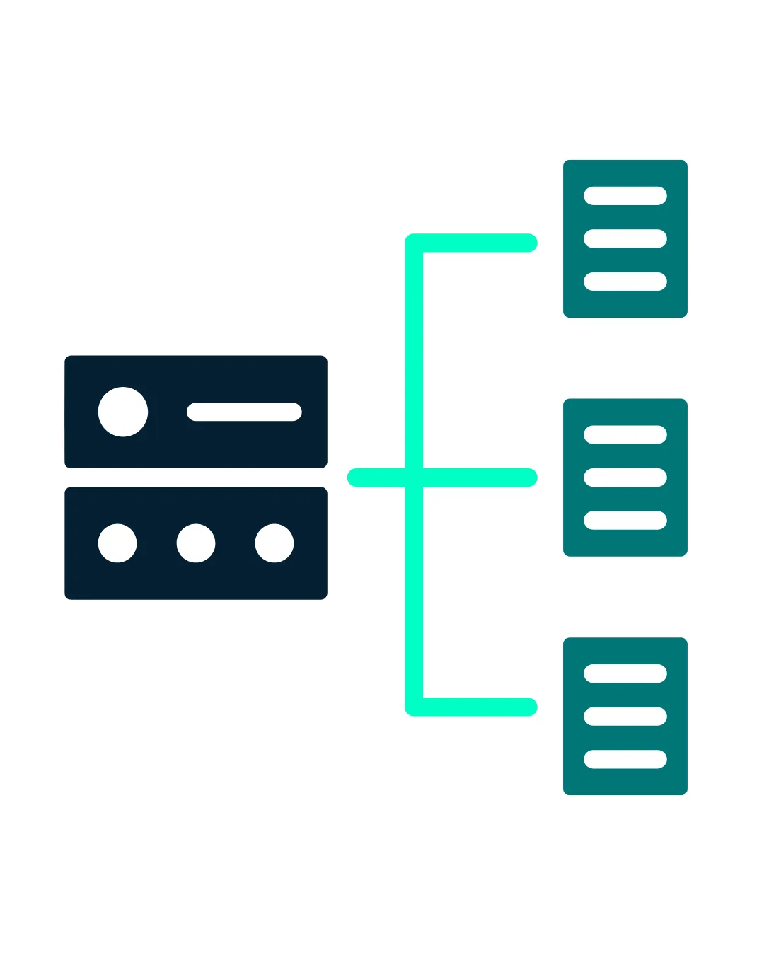 F5 Load Balancer - FullProxy